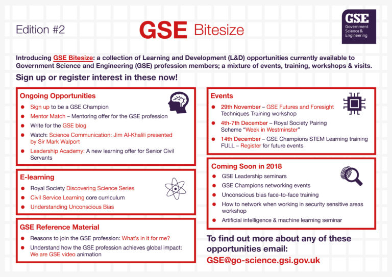 Presenting GSE Bitesize #2 – Government Science and Engineering