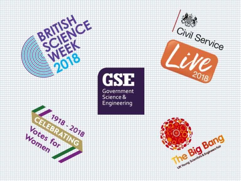 GSE Team – Government Science and Engineering