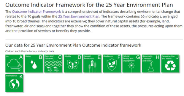 Why is an environmental data dashboard like a wheeled suitcase ...