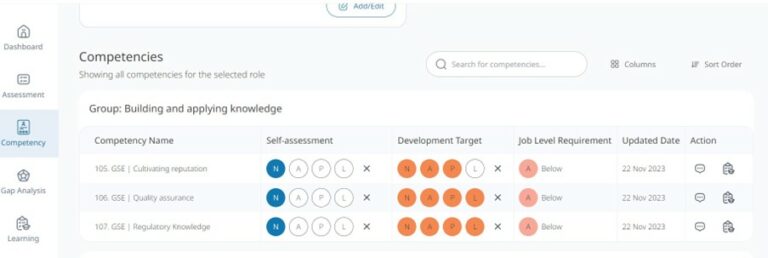 Why the GSE Skills Assessment Tool is a must-have for your development ...