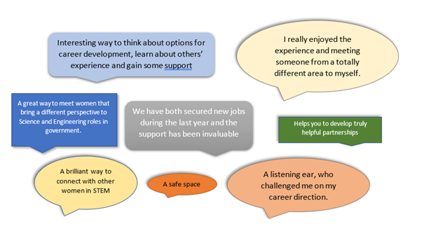 Join the GSE Connect scheme – Government Science and Engineering